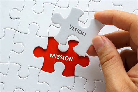 Što će Nam Misija I Vizija U Menadžmentu Lq Strive For Development