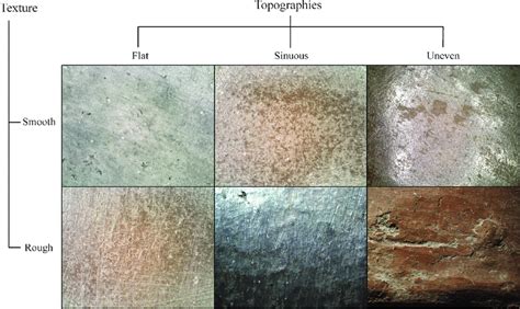 Texture And Topography Variables On Ceramic Surfaces Download