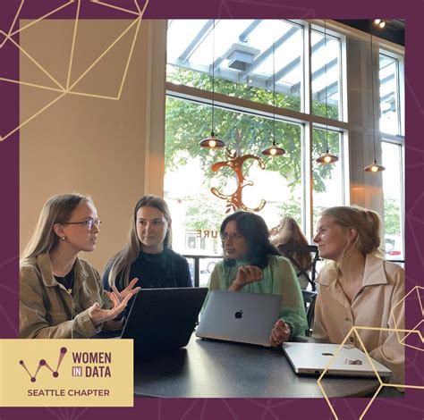 Alla Zaytseva On Linkedin Woot Woot 🥳 Our Seattle Chapter Of Women In