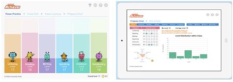 Interactive Coding Challenges For Skill Development