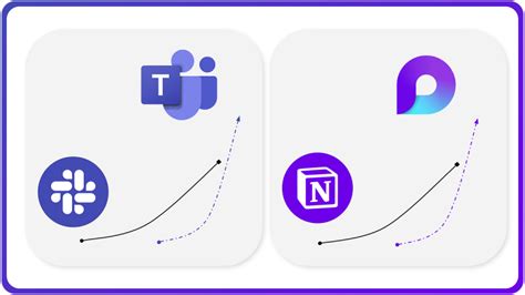 Mohammed Berdai On Linkedin Microsoft Is Trying To Slack Up Notion