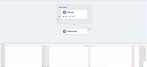 Runtime Program Exceeds 10000 Thread Limit Issue 21948 Cilium Cilium GitHub