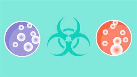 The Laboratory Safety Manual Linköping University