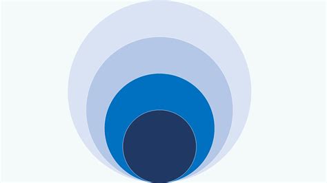 Using Floating Object For Customized Images The Data School