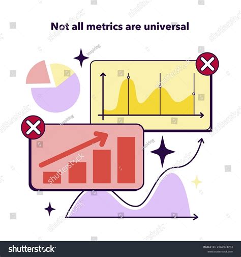 disadvantage key performance indicators implementation not stock vector