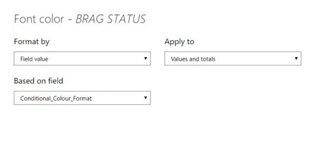 Solved Conditional Formatting Font Text Amber Microsoft Fabric Community