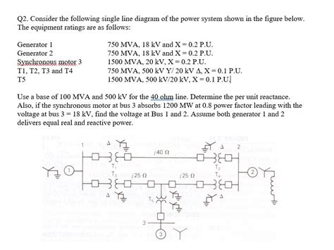 Solved Consider The Following Single Line Diagram Of The