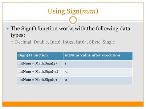 Objective 703 Apply Built In Math Class Functions Ppt Download