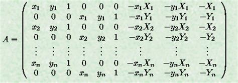 Linear Algebra Two Different Approaches To Estimating A Homography