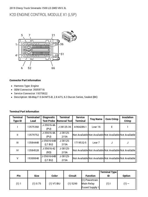 Stock Gm Ecm Pinout A Comprehensive Guide To Understanding The Electronic Control Module Pinout