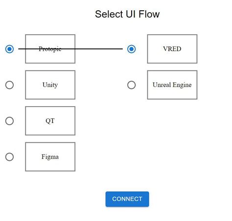 Javascript Issues In Aligning Connection Line Between Boxes On Left And Right Sides In React