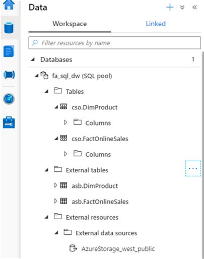 Azure Synapse Analytics For SQL Server Data