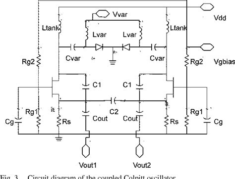 Figure 1 From Development Of 60 Ghz Front End Circuits For A High Data Rate Communication System