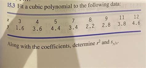 Solved I Need The Solution In Matlab Code Not Mathematically
