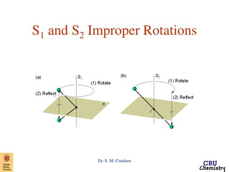 Ppt Chapter 4 Powerpoint Presentation Free Download Id3147100