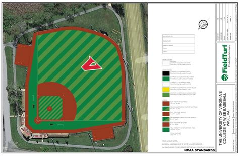 Uva Wise Breaks Ground On New Baseball Softball Fields Wjhl Tri