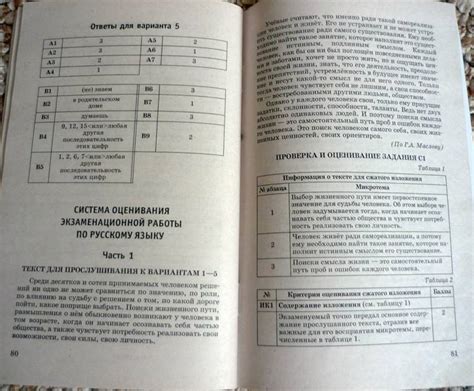 Ответы На Тесты По Русскому Языку 6 Класс Цыбулько Фгос - skachaihis