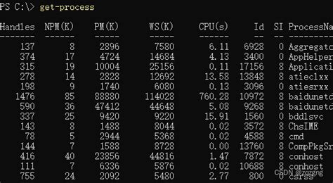 Powershell常用命令分类powershell Set Csdn博客