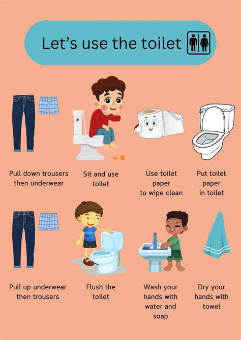 Toilet And Hand Washing Routine Chart Visual Support Pdf Print Etsy
