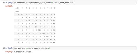 Github Aditya Boddupallimusic Genre Classification Multi Class Classification To Classify