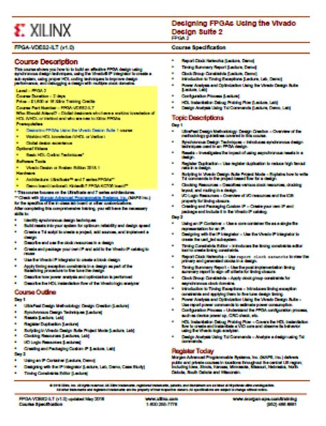 Designing Fpgas Using The Vivado Design Suite 2 Morgan Advanced Programmable Systems Inc