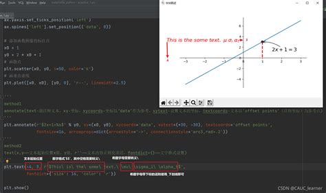 莫凡python Matplotlib Class5fontdict Csdn博客