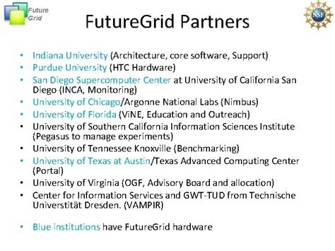 Future Grid Future Grid Overview Dr Speaker Future