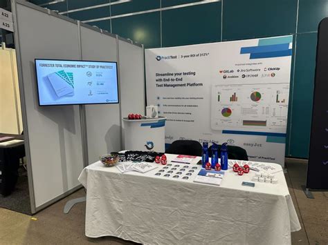 Practitest Test Management On Linkedin Testing Conferences Testmanagement