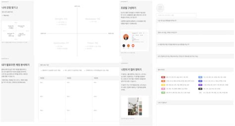 Class101 인스타그램 디자인을 통한 퍼스널 브랜딩의 기초