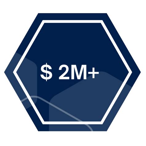 Why Invest In Machine Learning Ml Hub Nioyatech