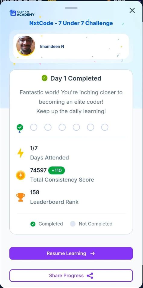 Imamdeen N On Linkedin Ccbp Nxtwave 7under7challenge Html Css Carousels