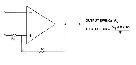 Analog Comparators And Hysteresis