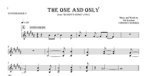 The One And Only Notes For Synthesizer Synth Goblins Playyournotes