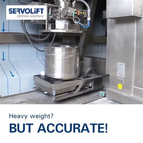 Servolift Packaging Processing Pharma Innovation Weighing