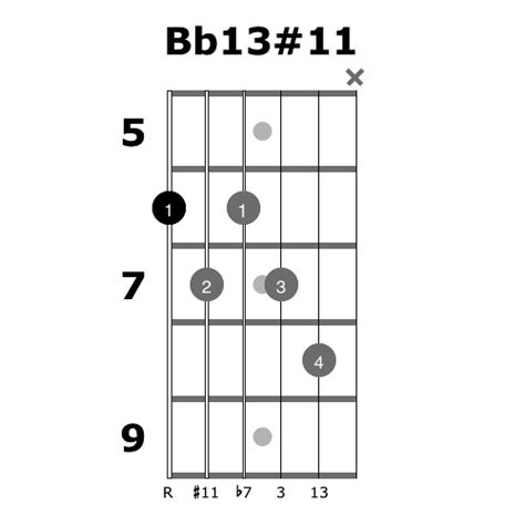 Stream Cotw Bb13 11 By Mastertheguitar Listen Online For Free On
