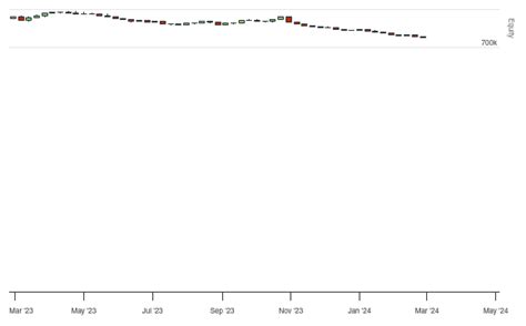 Vix Predicts Stock Index Returns