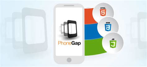 Top Best Mobile App Development Frameworks More Used In