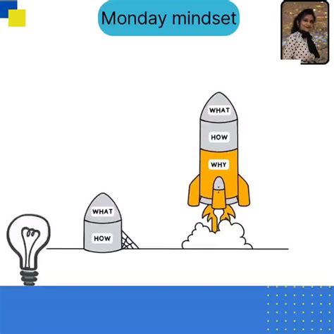 Bhawna Prabhakar Mle℠ On Linkedin Mondaymindset Mondaymotivation Findingpurpose Definewhy