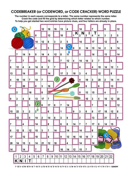 Codeword Stock Vectors Royalty Free Codeword Illustrations Depositphotos