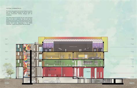 Emotions And Architecture Lgbtq Sensitization Center Behance