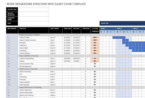How To Make Pie Chart In Excel With Names Templates Sample Printables