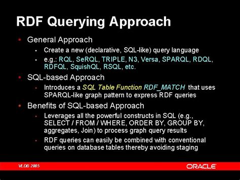 An Efficient Sqlbased Rdf Querying Scheme Eugene Inseok
