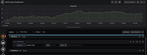 Influxdb To Grafana Visualizing Time Series Data In Real Time How To