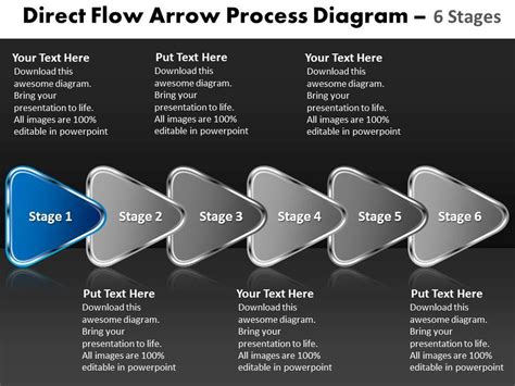 Direct Flow Arrow Process Diagram Stages Draw Charts Powerpoint Slides PowerPoint Slides