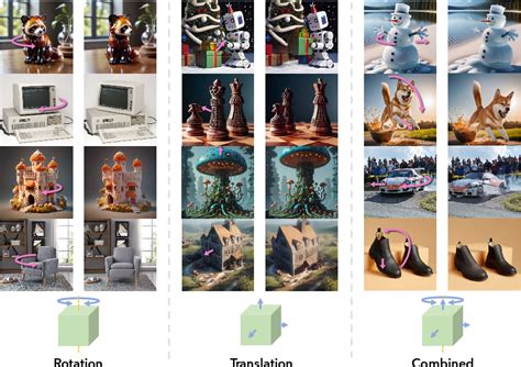 Figure 1 From Diffusion Models Are Geometry Critics Single Image 3d Editing Using Pre Trained