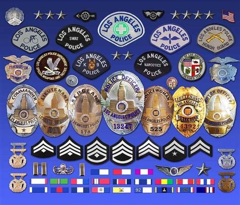 Explore The Rich History Of The Lapd Police Badges And Insignia