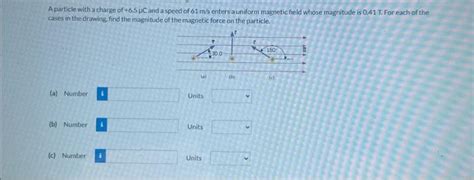 Solved A Particle With A Charge Of 65μc And A Speed Of 61