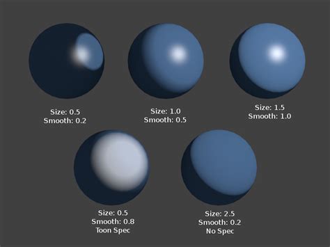 Diffuse Shaders — Blender Manual