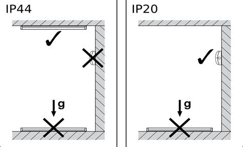 Ln Sf Ip44 Em 600 P 18w 830 Wt Linear Surface Ip44 Emergency Ledvance