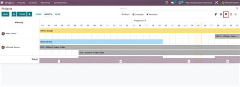 What Are The Different Types Of Views In Odoo 16 Project Module